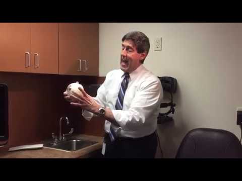 Angle Closure Glaucoma | Dr. Alan Mendelsohn