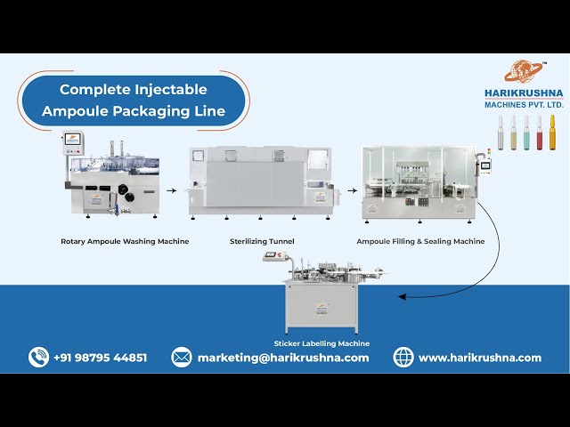 Automatic Packaging Line - Automatic Liquid Packaging Line Manufacturer & Exporter in India ...