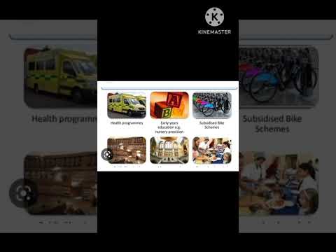 Merit goods#what is merit good #trend#trend shorts #whatsapp status #merit good means