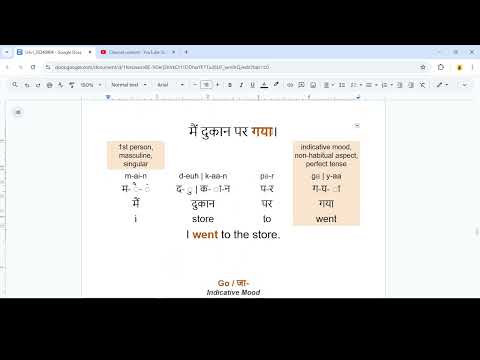 Hindi Grammar - Verbs