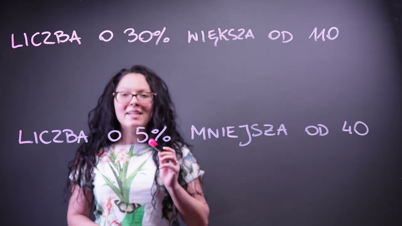 Percentage repetition during the test