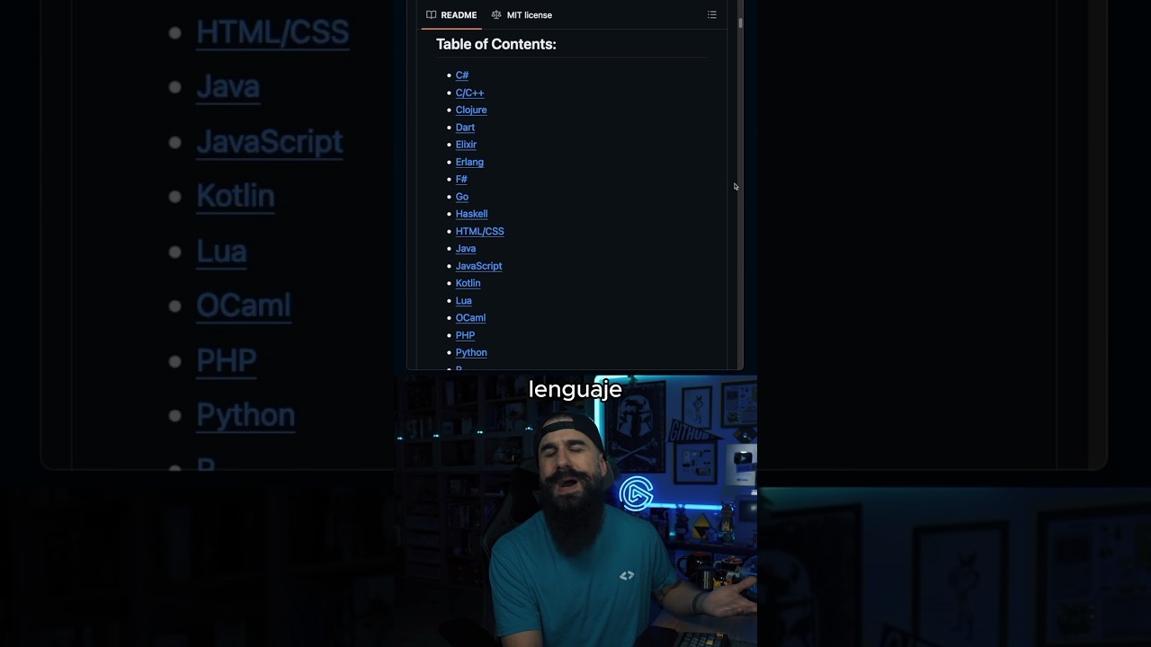 500 PROJECTS to PRACTICE programming