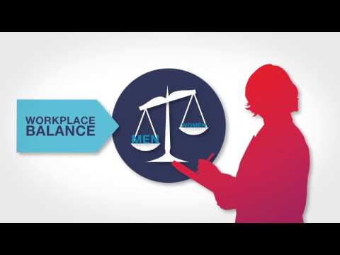 What is Shared Parental Leave?