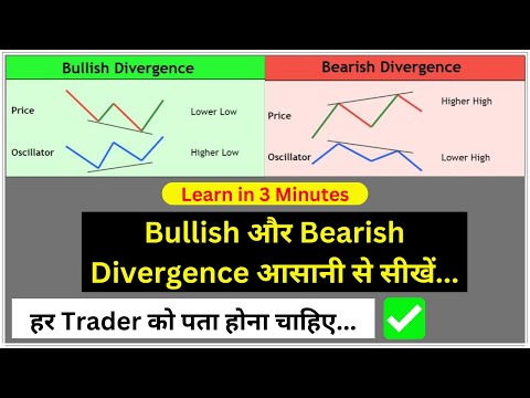 What Is Bullish And Bearish Divergence ? #trading