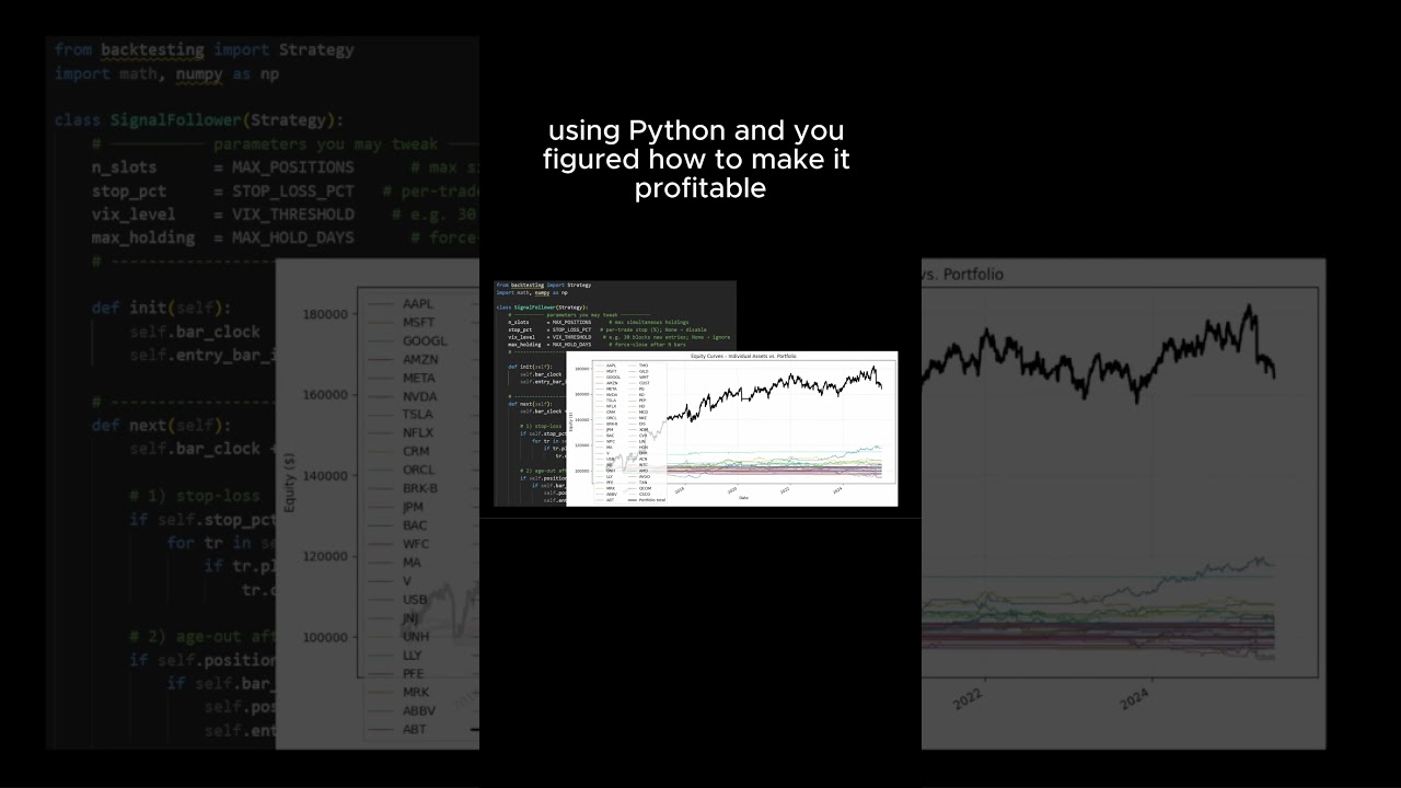 Live Metatrader Bot In Python  #algorithmictrading #algotrading #tradingbot  #expertadvisor #crypto