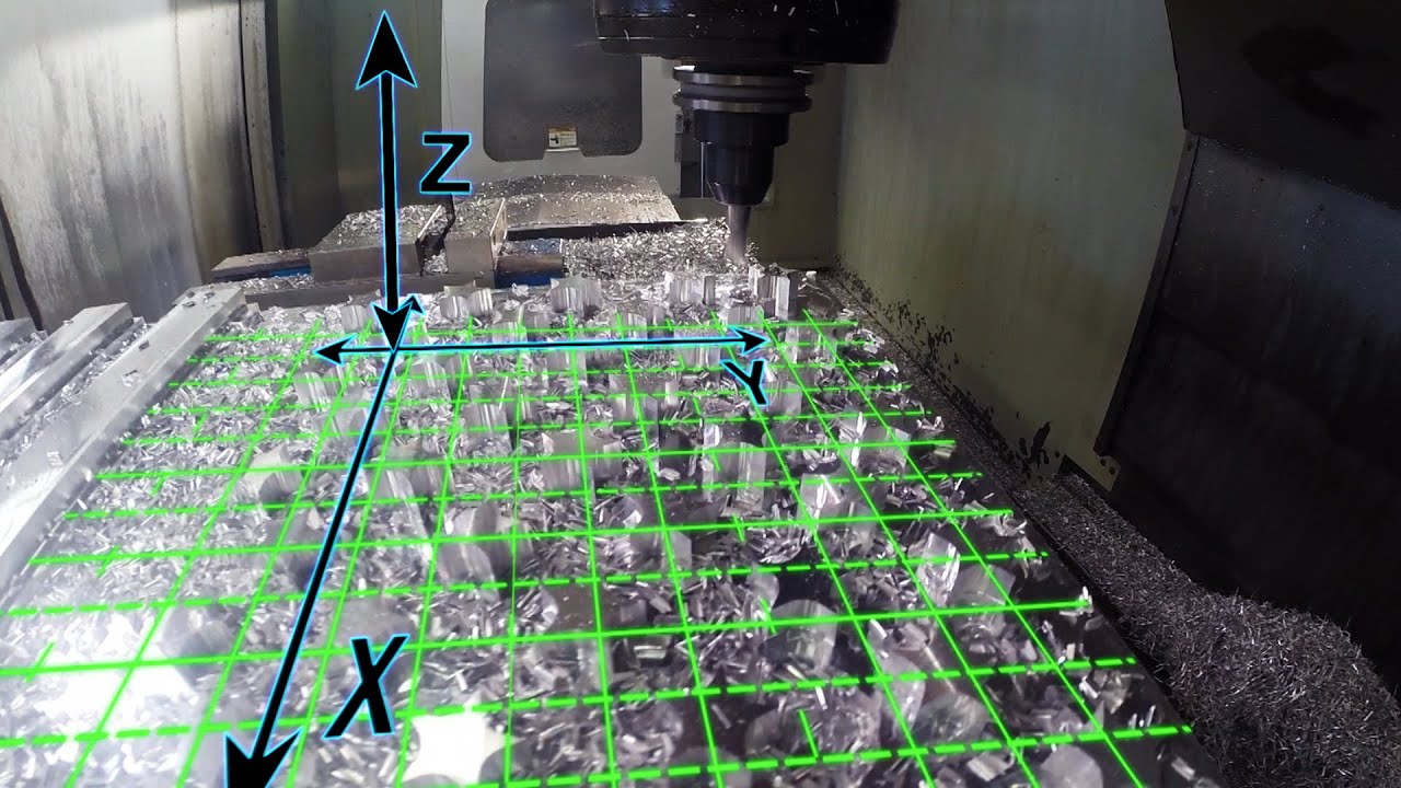 CNC Machining - 3, 4 & 5th Axis? Explained