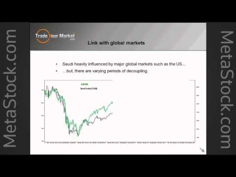 "An Inside Look at the Internal Dynamics of GCC Equity Markets" - Adel Merheb