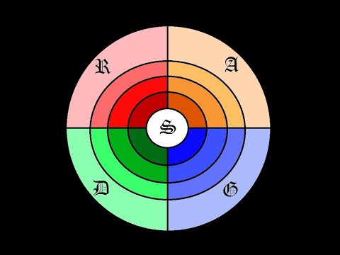 🔵The Ins and Outs of Court part-4 | Take back your court and your power. VSOF all day Master class