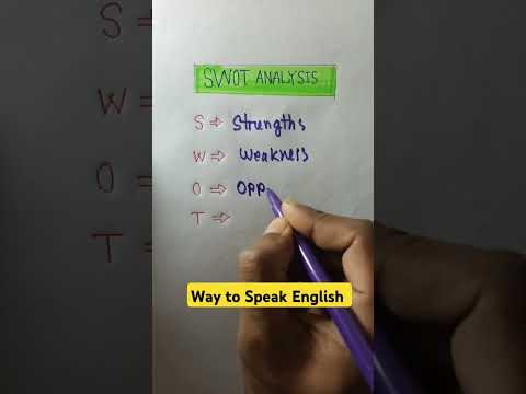 Full form of SWOT analysis | Spoken English for Beginner's| Spoken English short | #english