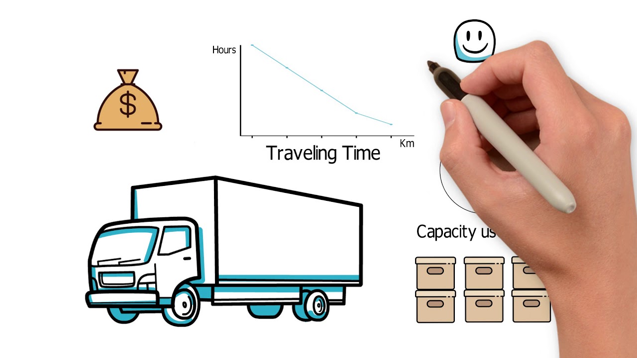What is Vehicle Routing Problem (VRP)?