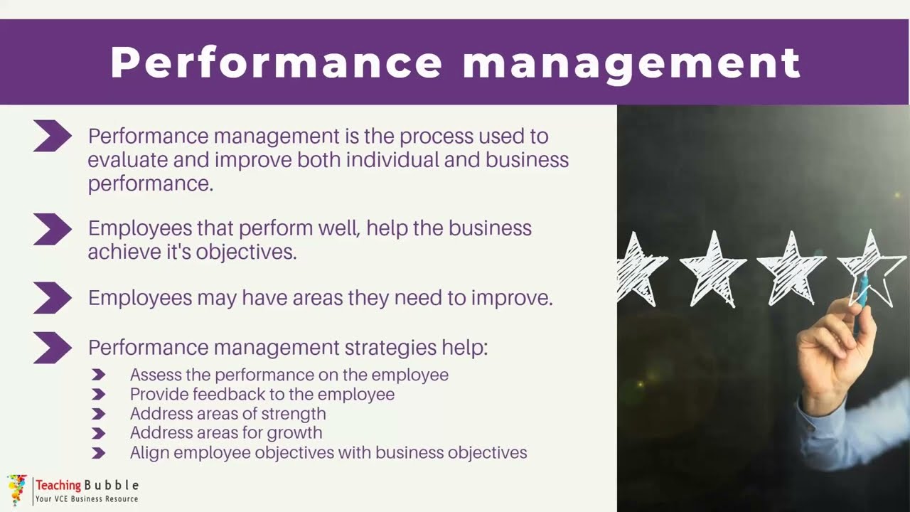 Understanding Performance Management Strategies in Business | Galaxy.ai