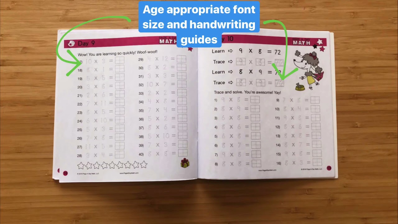 Multiplication Worksheet Sample Books