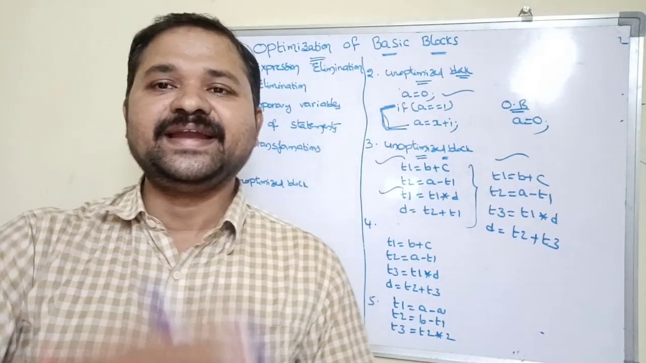 Optimization of Basic Blocks in compiler Design