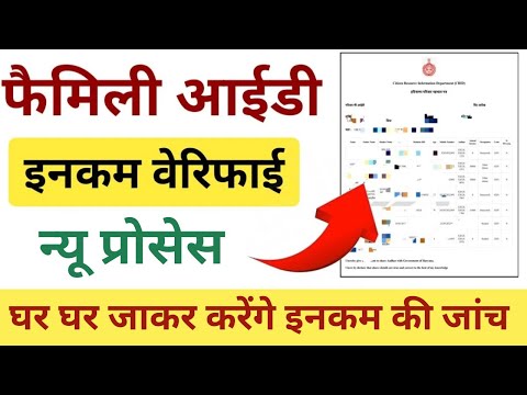 Family ID Haryana | Family ID Income Verification | Haryana PPP
