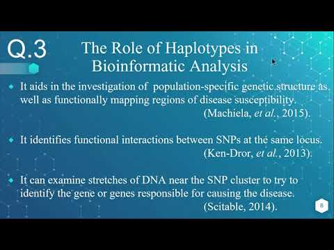 SNP and Haplotype