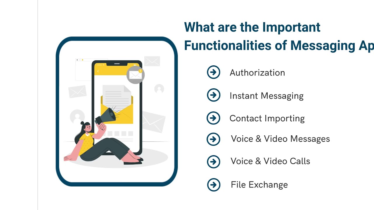 A Comprehensive Guide on Messaging App Development