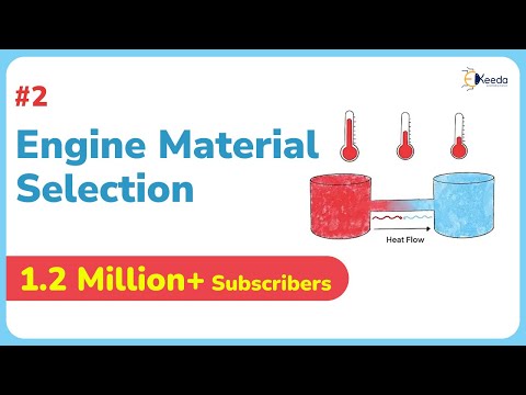 Mastering Engine Material Selection in IC Engine (Air Cycles) - GATE ...