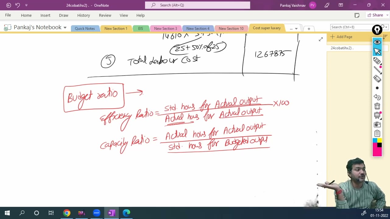 (Lecture-77) Chapter 15: Budget and Budgetary Control  01-11-2022