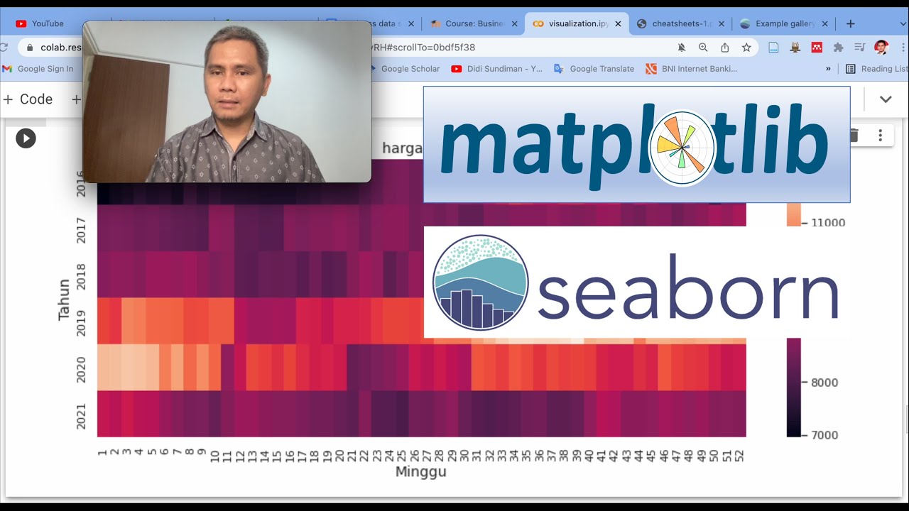 Visualization dengan Matplotlib dan Seaborn | Business Data Science
