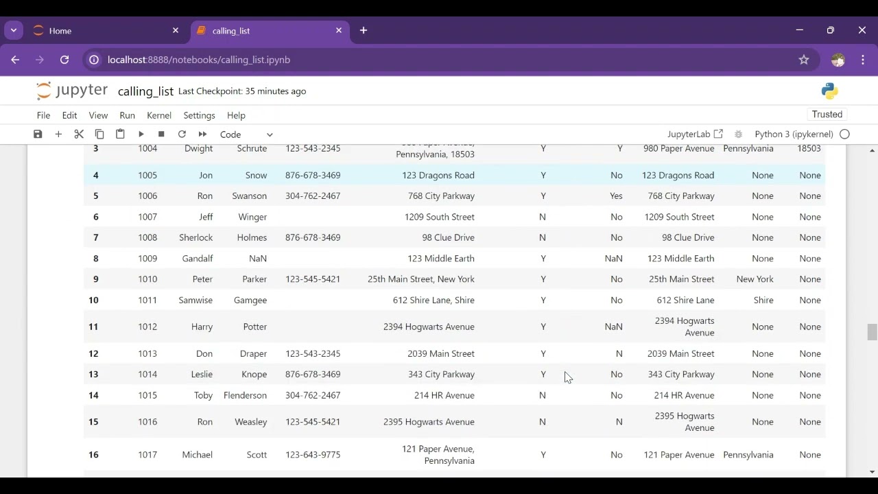 Task 1-  Data Cleaning ,Technohacks DataAnalytics Internship