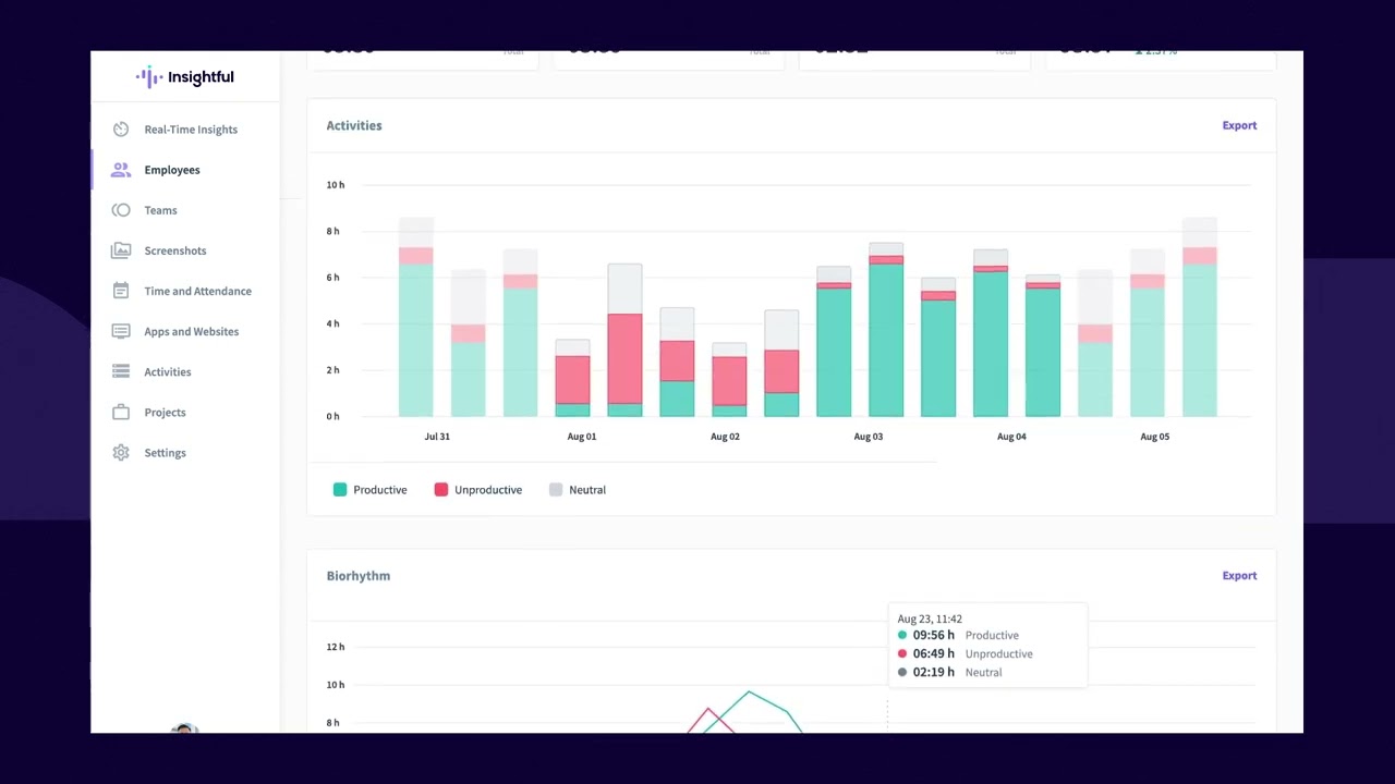 10 Best Work Management Software & Tools (January 2026) – Unite.AI