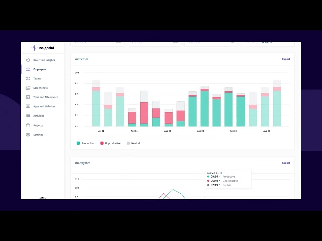 Insightful Pricing, Alternatives & More 2025 | Capterra