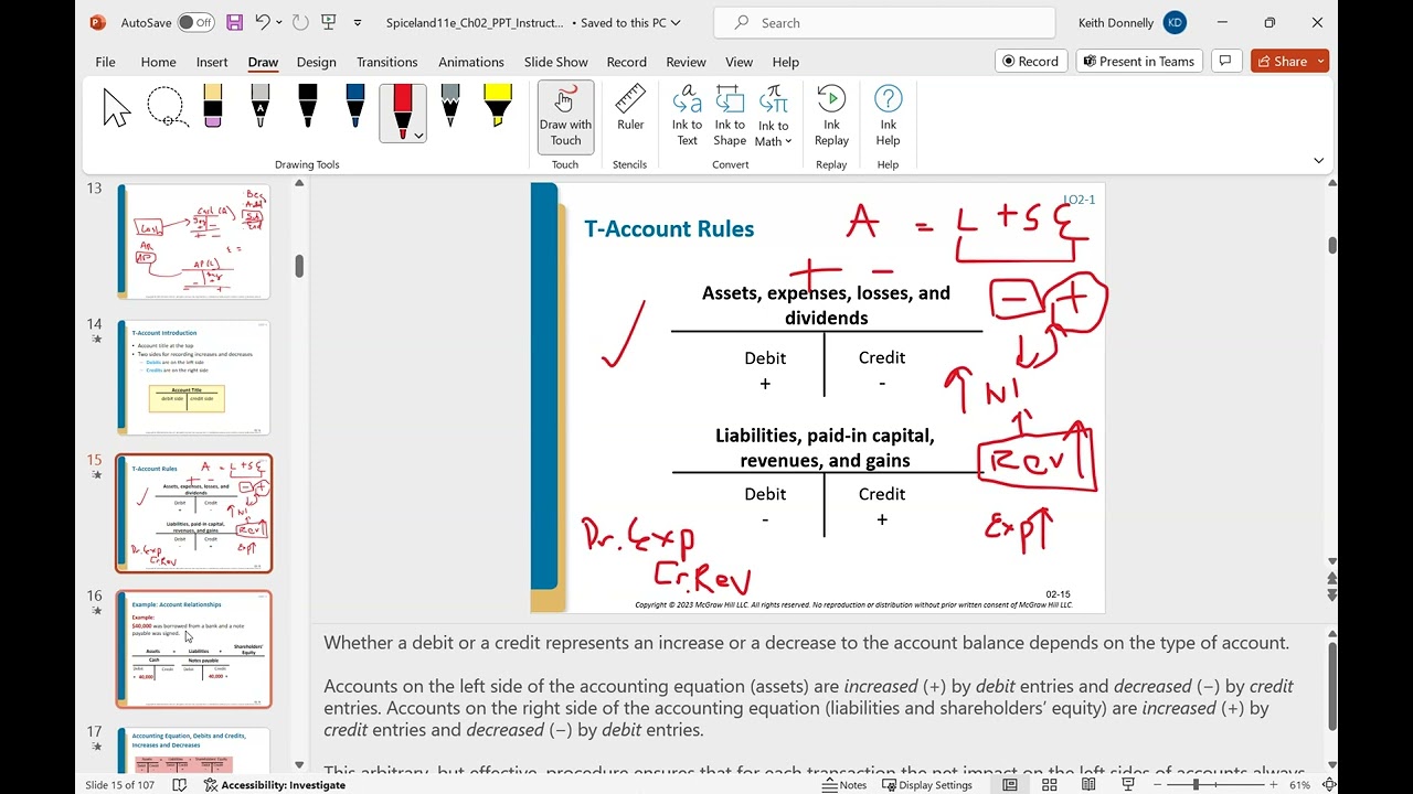 Intermediate Chapter 2 PPT Lecture