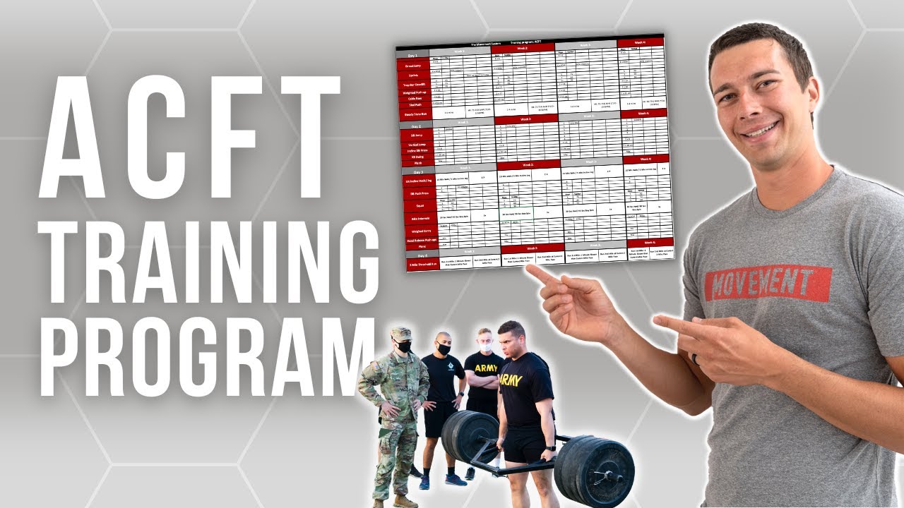 How to Train for the Army Combat Fitness Test | Full ACFT Training Plan