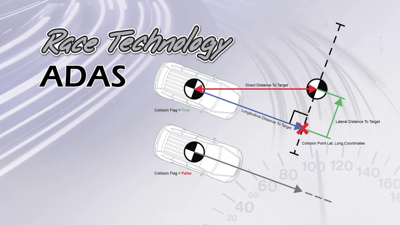 ADAS Testing Demonstration -  Race Technology