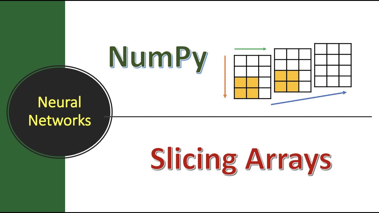 Lecture #26: NumPy - Slicing NumPy Arrays | Deep Learning