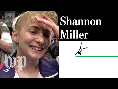 ProgressVideo.TV: Gold medal gymnast Shannon Miller on how her Olympic ...