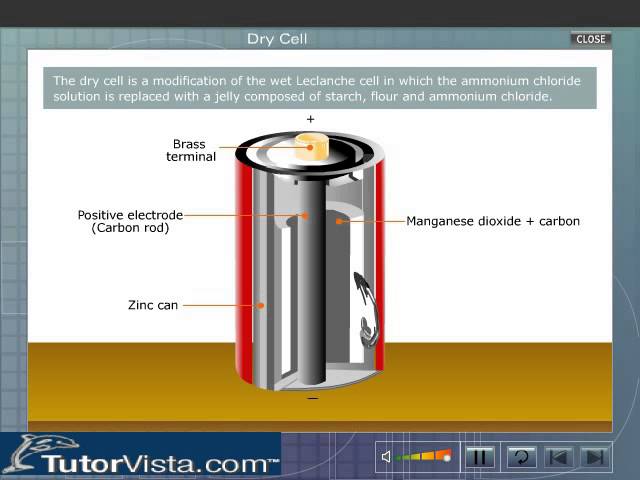 Battery Cells - Energizer Alkaline Battery Max '9V' Trader - Wholesaler ...