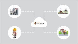 BuildPro Software - 2025 Reviews, Pricing & Demo
