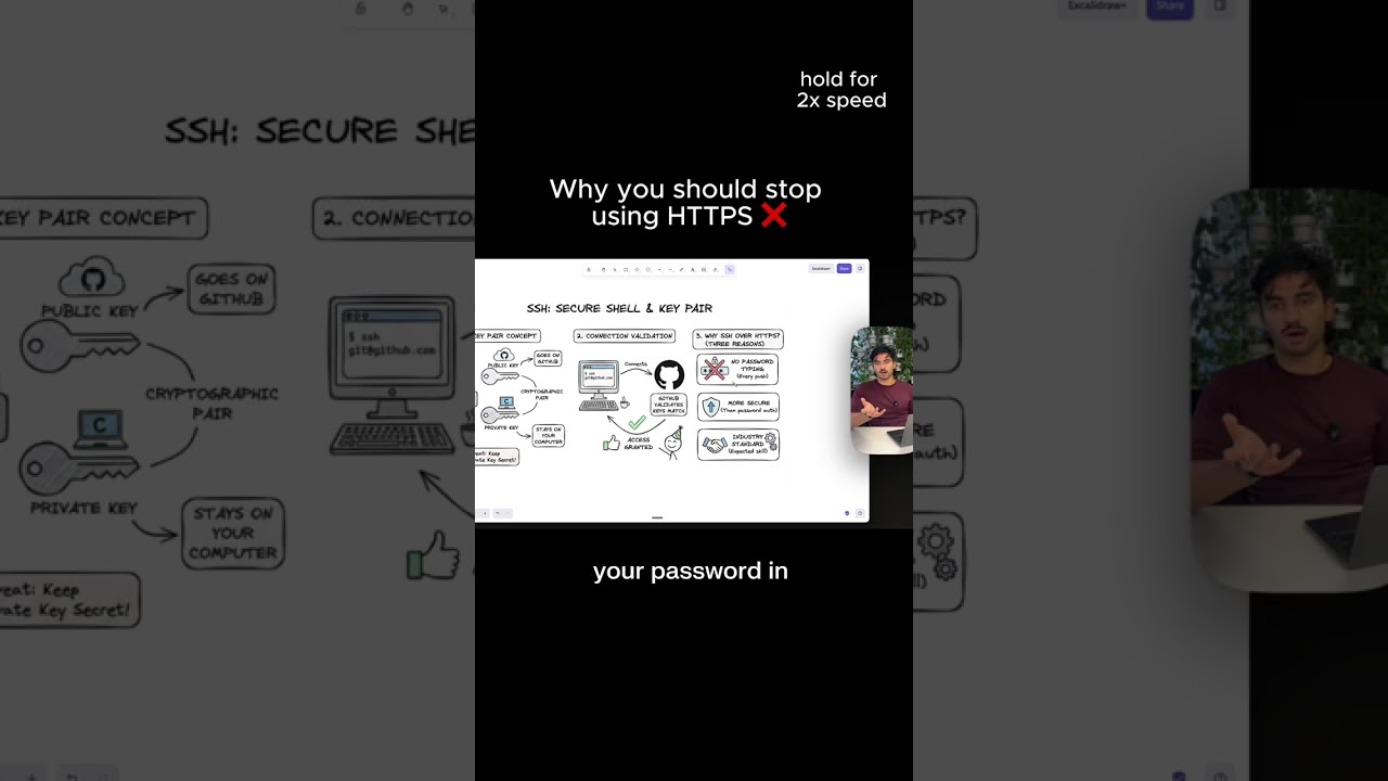 A mistake people make with GitHub