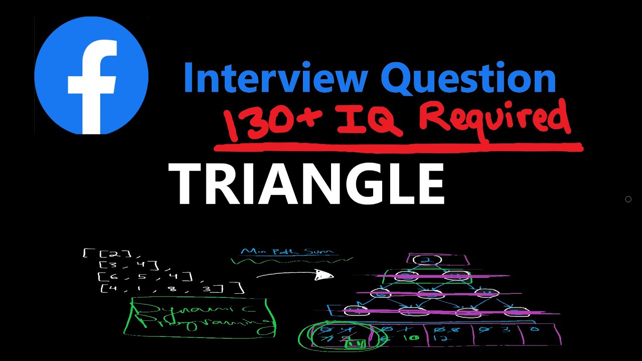 Triangle - Dynamic Programming made Easy - Leetcode 120