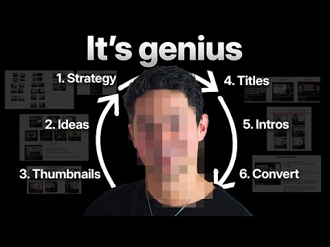 How This Business Makes $5M/Year With Youtube (Full Breakdown)