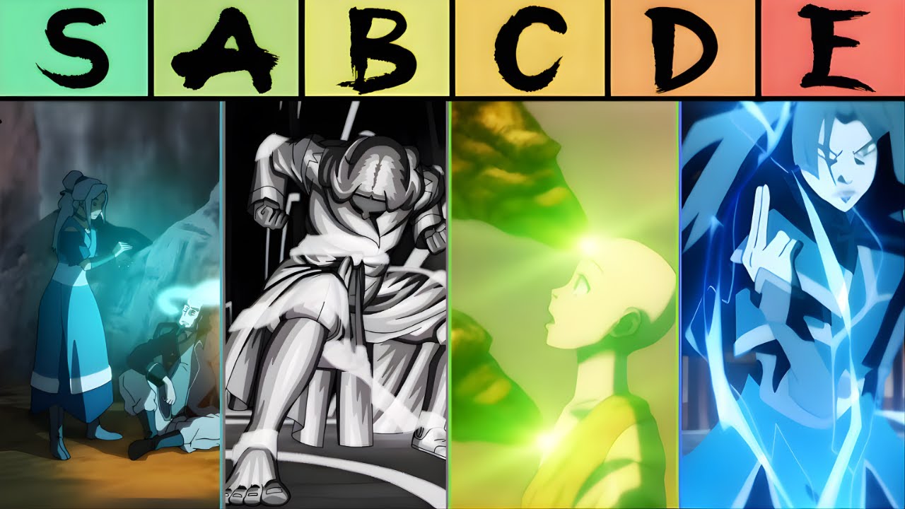 Elements And Sub Elements Tier List