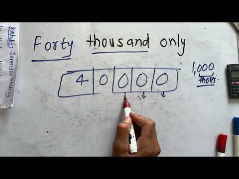 forty thousand only | 40,000 Spelling hindi english | Hindi