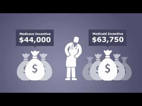 What is the HITECH Act An overview by athenahealth