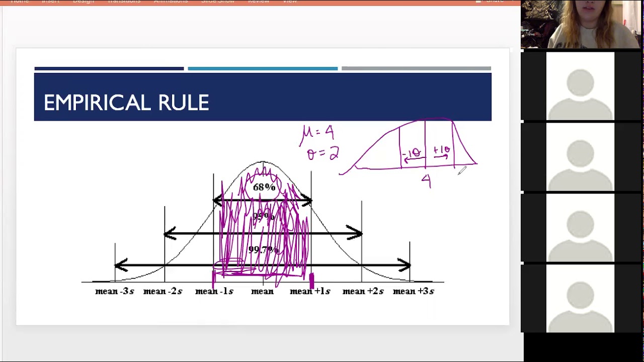 STAT 200 Midterm 1 Review