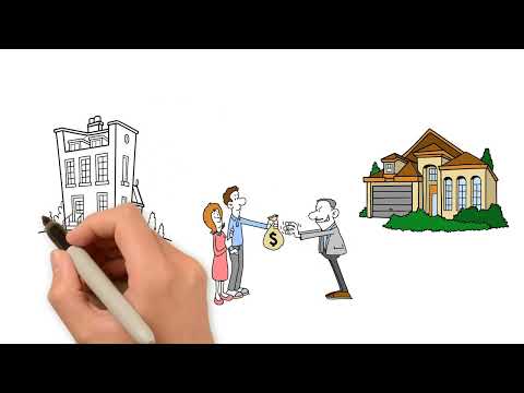 What is a Bridge Loan?