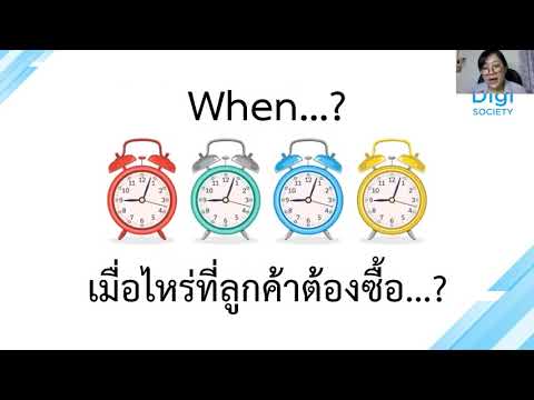 6W1H การตลาด