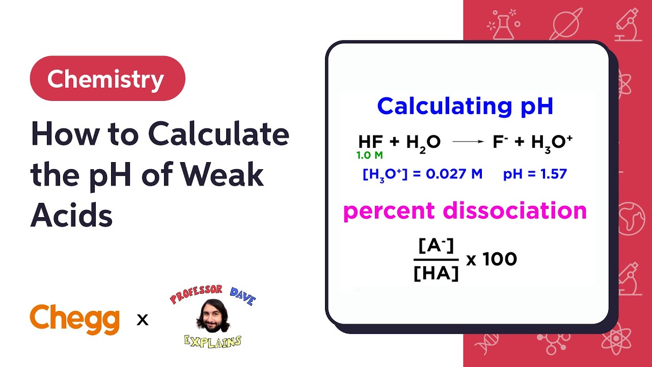 How to Calculate the pH of Weak Acids | Professor Dave & Chegg Explain