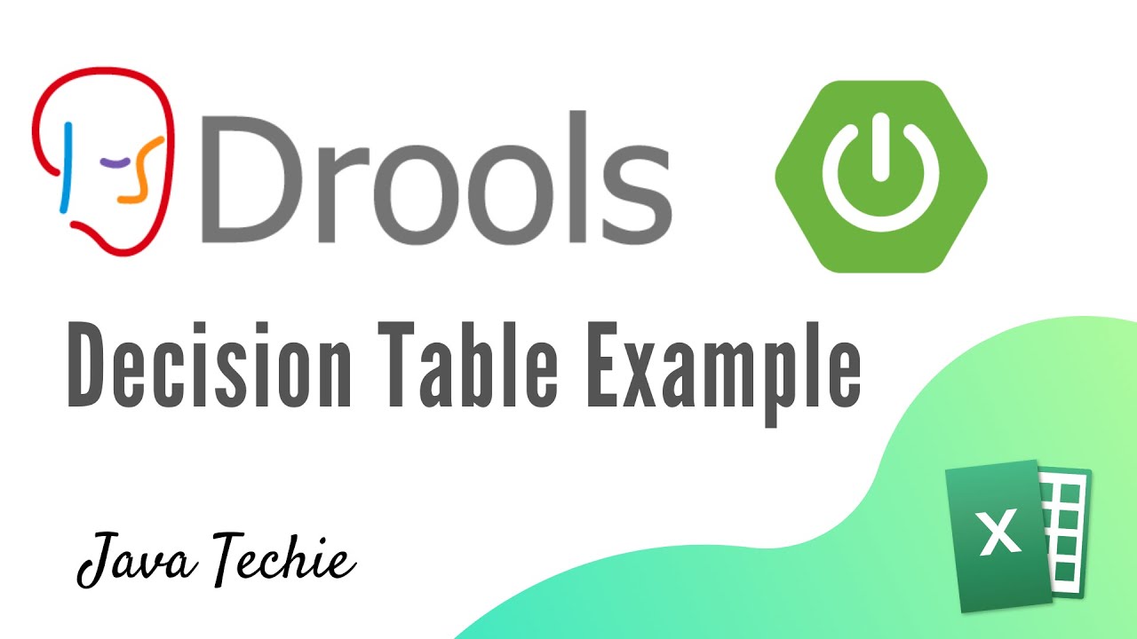 Drools - Rule Engine Decision Table Example | Java Techie
