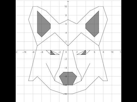 COORDENADAS DEL LOBO EN EL PLANO CARTESIANO | matemagia y algo mas