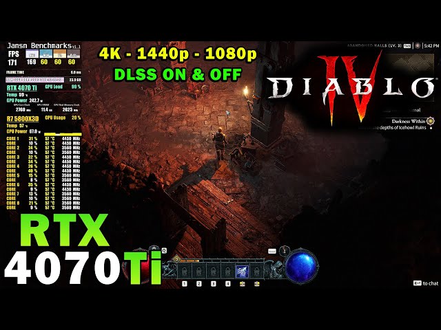 Best Diablo 4 graphics settings for RTX 4070 Ti and 4070