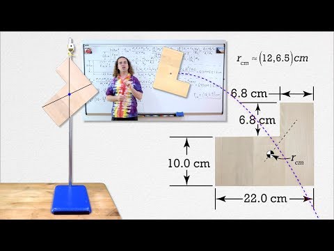 Center of Mass of an Irregular Object