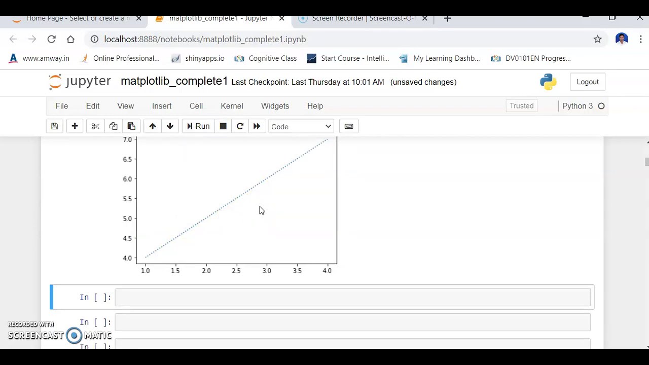 how to  draw to dotted line plot using python matplotlib