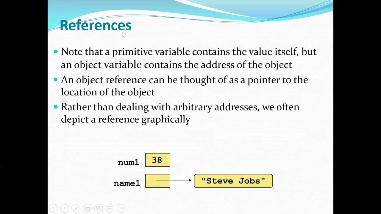 Java API Predefined Classes: Using Classes and Objects, String Class, Random Class and Math Class