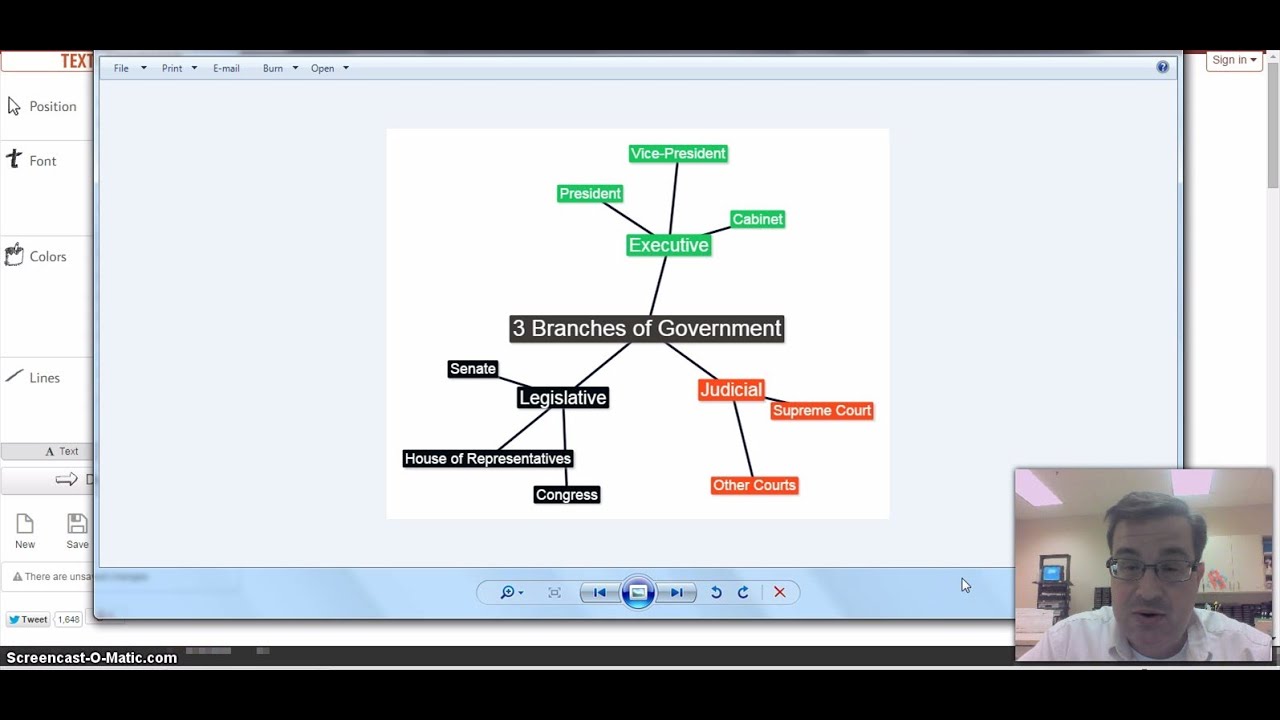 Tech Tidbits: text2mindmap.com